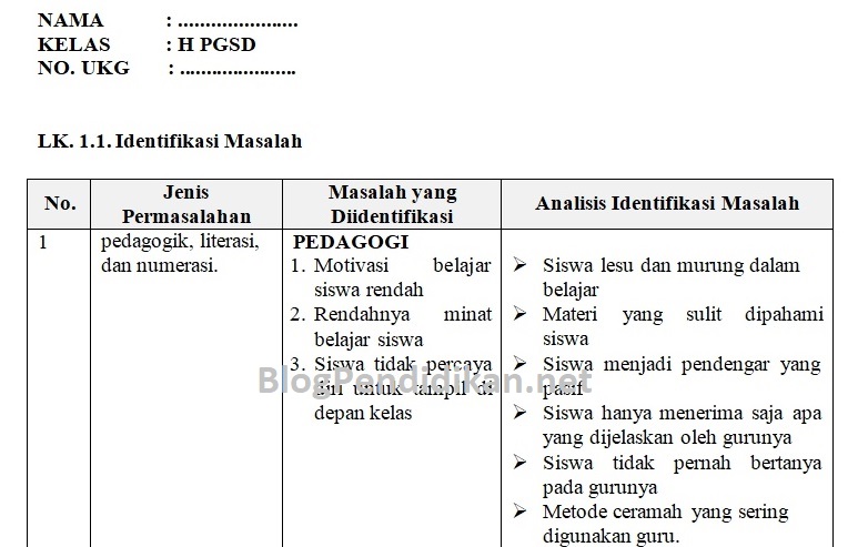 Contoh Lengkap LK 1.1 Identifikasi Masalah PPG Dalam Jabatan - Info ... Contoh Lengkap LK 1.1 Identifikasi Masalah PPG Dalam Jabatan - Info ...